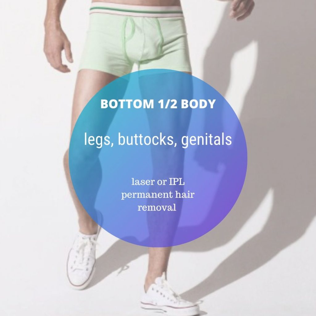 Male Grooming Sydney, Male Hair Removal Waxing, Massage Facial for men